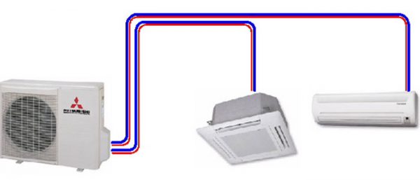 Highwall Air Conditioners – Gilfilian Air Conditioning Ltd
